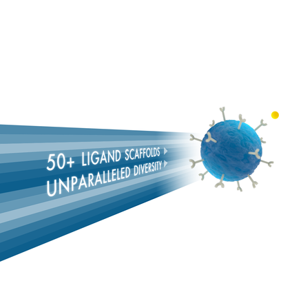 Custom Affinity Resins | Repligen